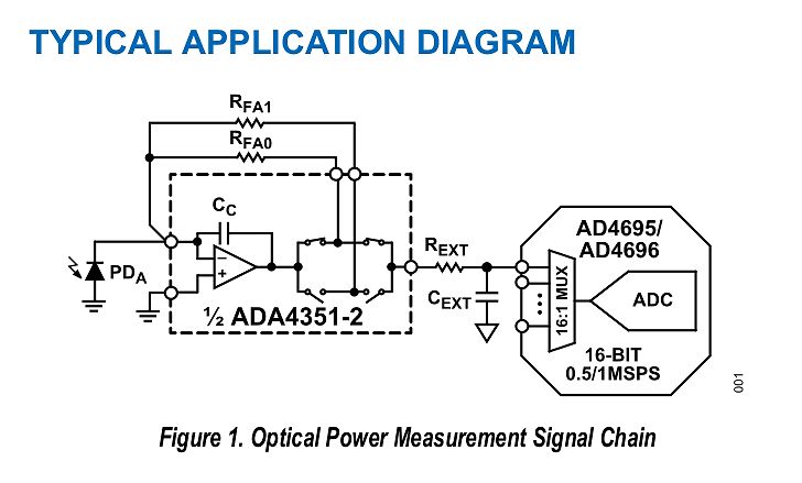 News - Mikrocontroller.net