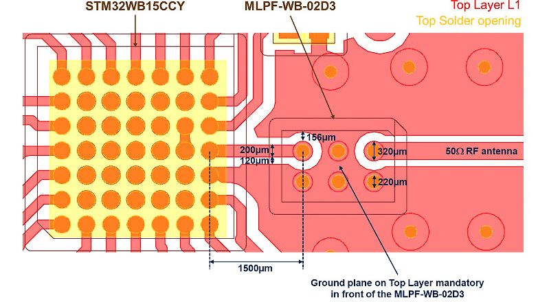 News - Mikrocontroller.net